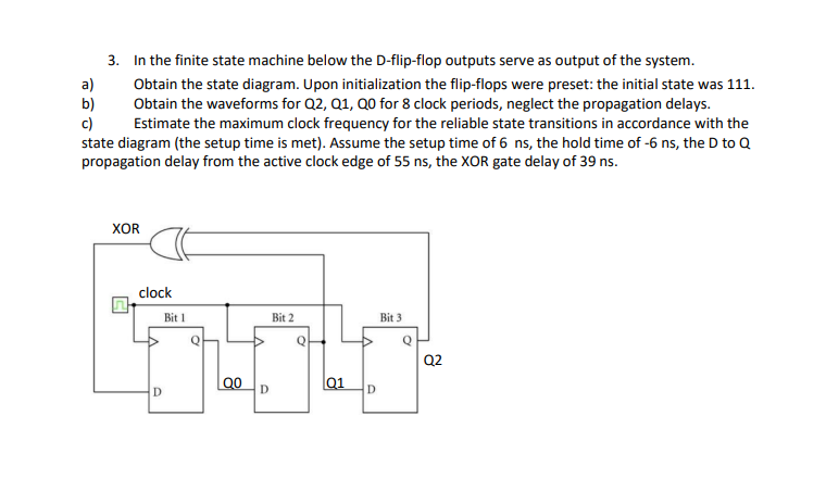 Solved 3. In the finite state machine below the D-flip-flop | Chegg.com