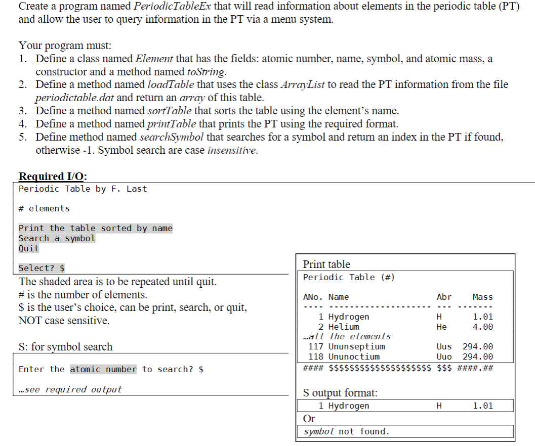 Solved code needs to be in java, array for periodic table | Chegg.com
