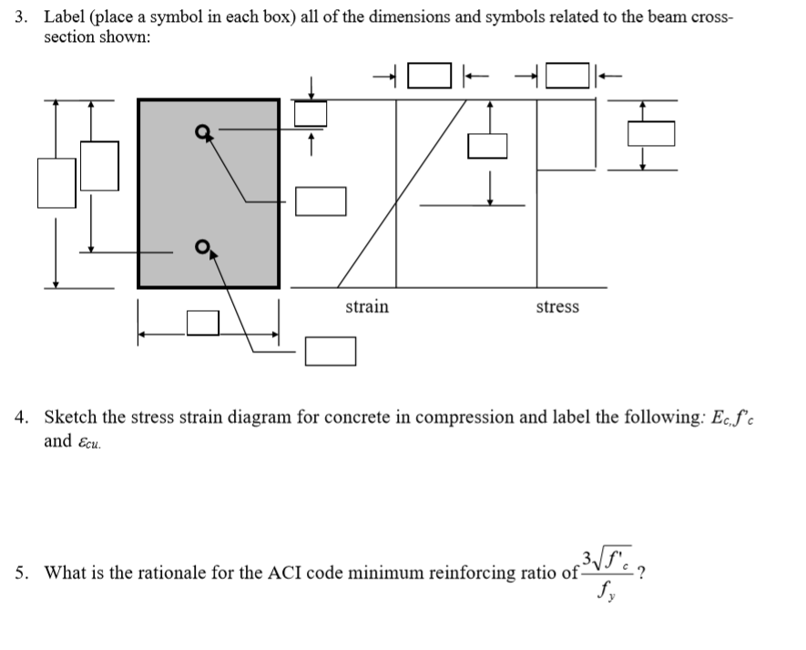 Solved 3. Label (place a symbol in each box) all of the | Chegg.com