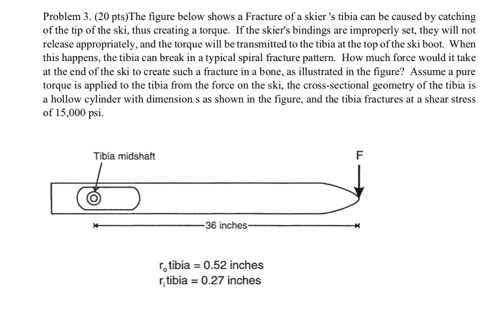 Solved Problem 3. (20 pts)The figure below shows a Fracture | Chegg.com