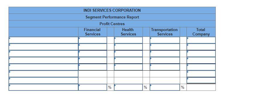 Solved Exercise 12-1 Preparing a Segment Performance Report | Chegg.com