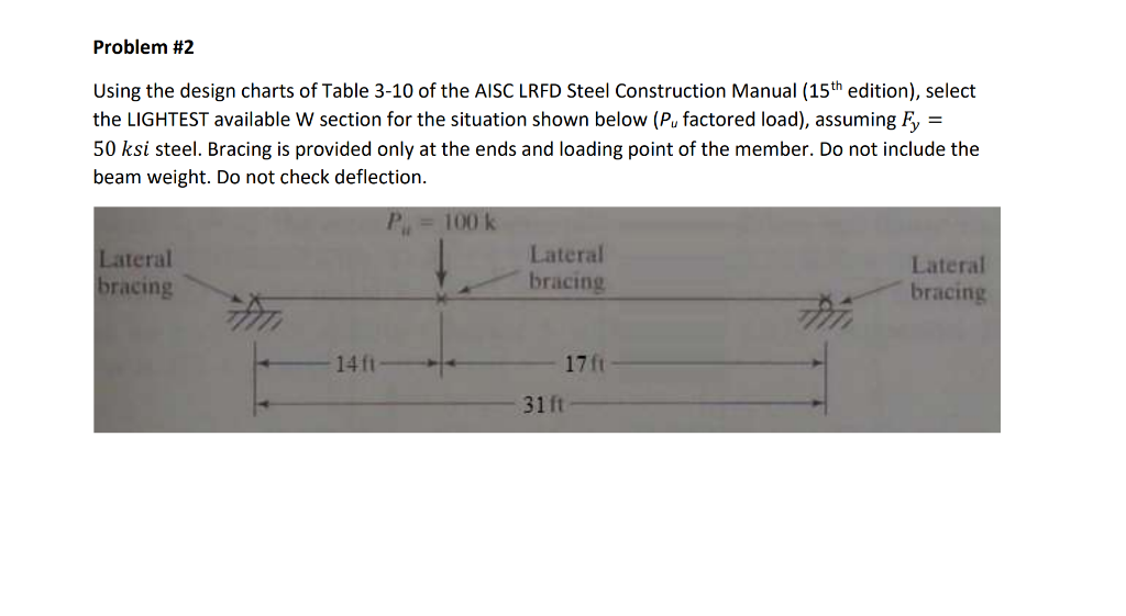 Solved Problem #2 Using the design charts of Table 3-10 of | Chegg.com