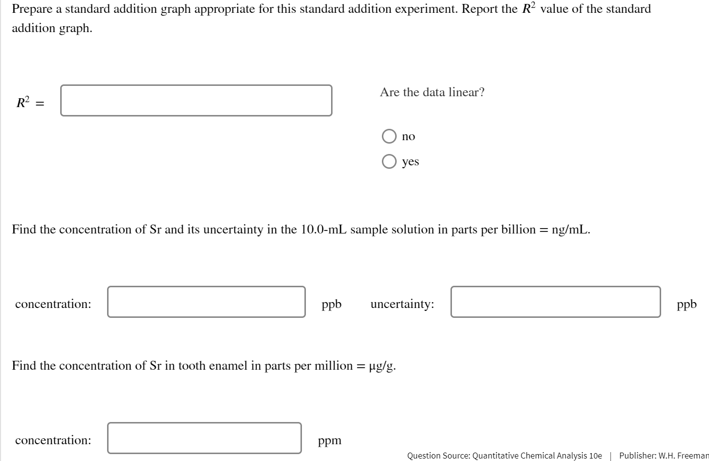 Solved Standard addition graph. Tooth enamel consists mainly | Chegg.com