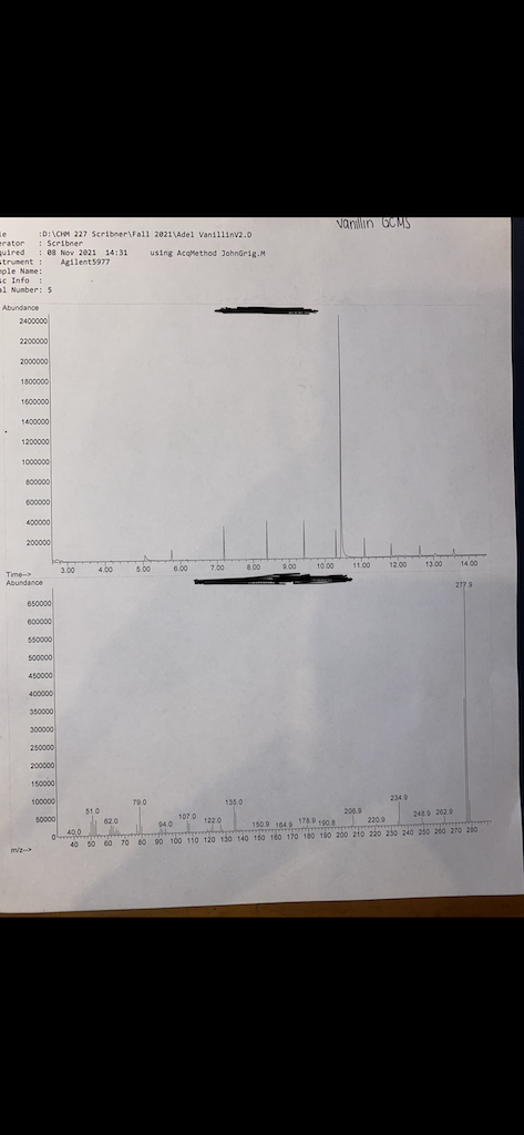 Solved This is the GCMS for 5-iodovanillin. Please | Chegg.com