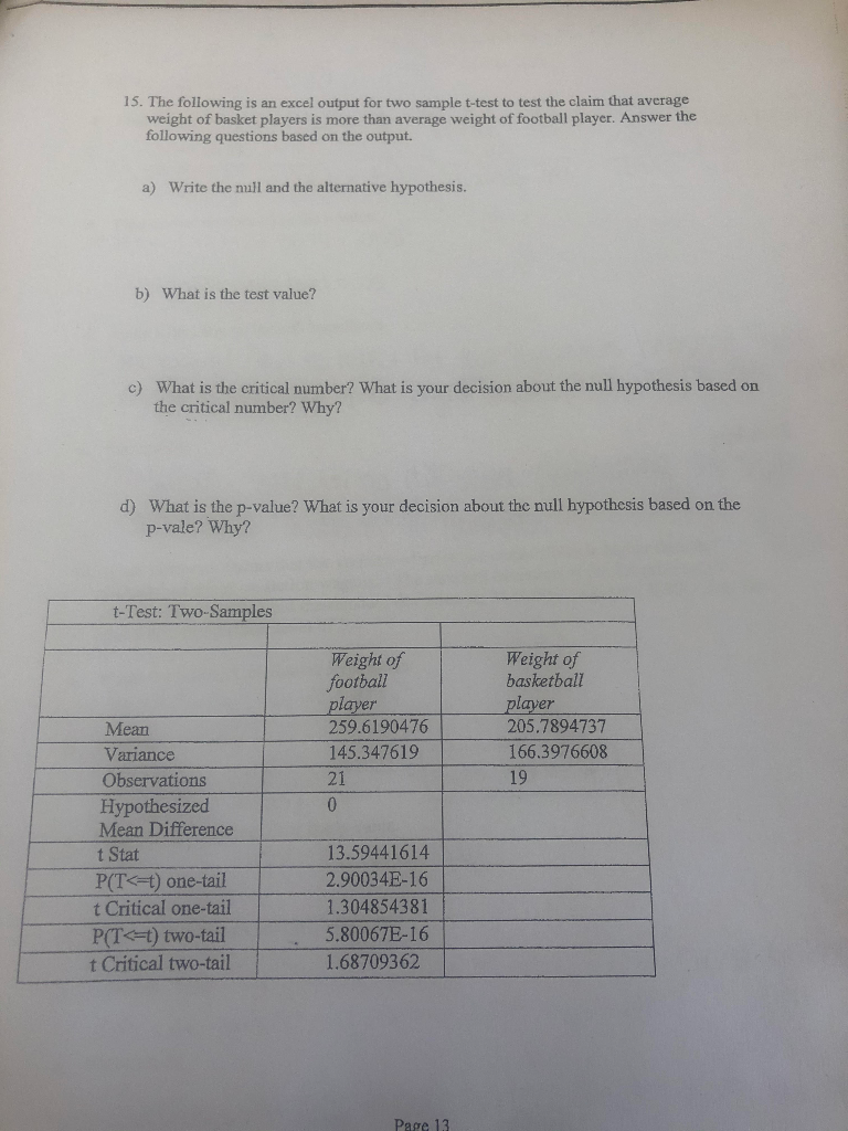 Solved 15. The following is an excel output for two sample | Chegg.com