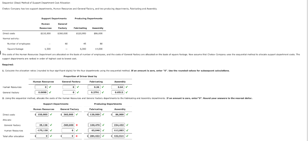 Solved red x means answer is wrong please do not put same | Chegg.com