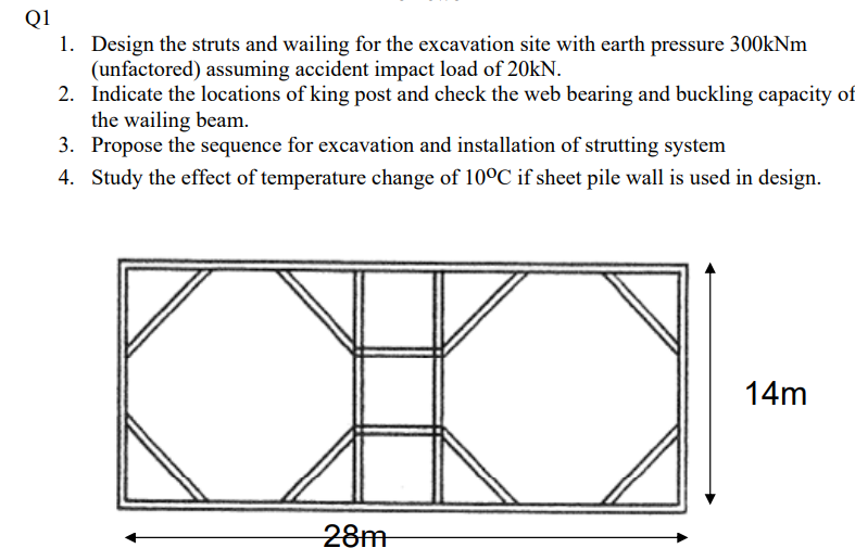 Solved Q11. ﻿Design the struts and wailing for the | Chegg.com