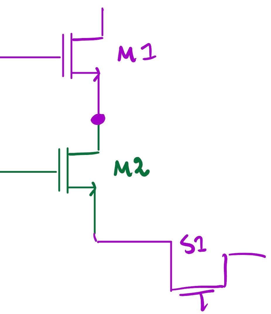 Solved Hi What is the impact of M1 on M2 in terms of the | Chegg.com