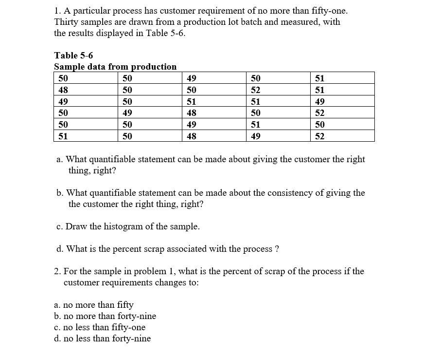 (SCRAP AND REWORK) STEP 1: COMPUTE (IF NOT ALLREADY | Chegg.com