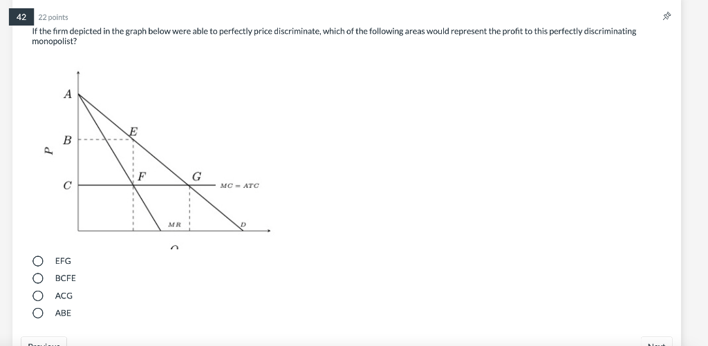 Solved 42 22 points If the firm depicted in the graph below | Chegg.com