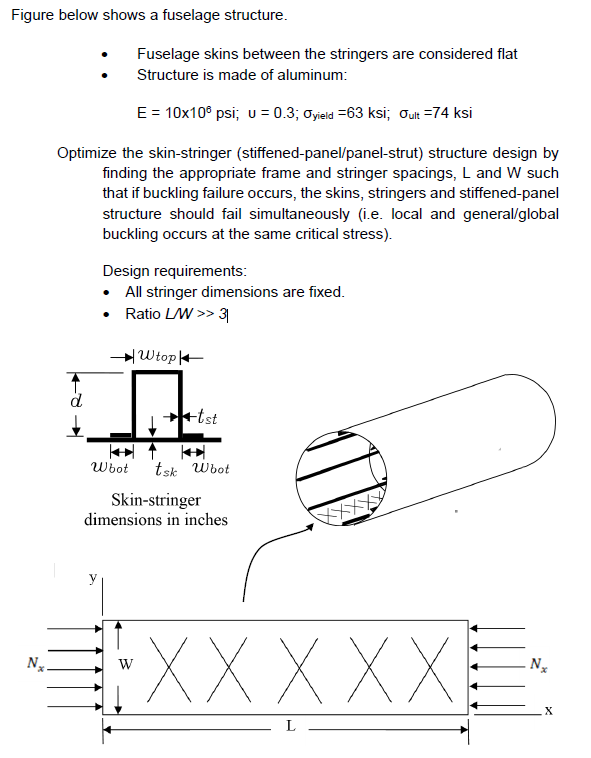 Figure below shows a fuselage structure. Fuselage | Chegg.com