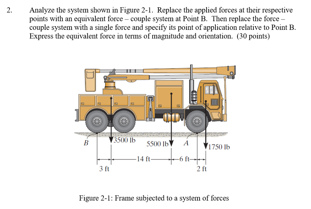 Solved 2. Analyze the system shown in Figure 2-1. Replace | Chegg.com