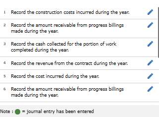 Solved Buildit Corp. was contracted to construct a bullding | Chegg.com