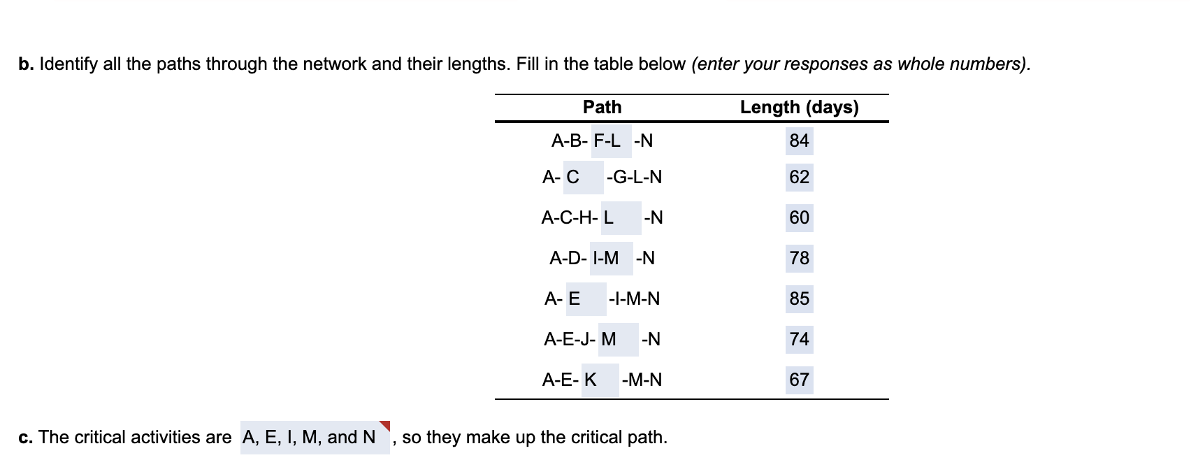 Solved b. Identify all the paths through the network and | Chegg.com