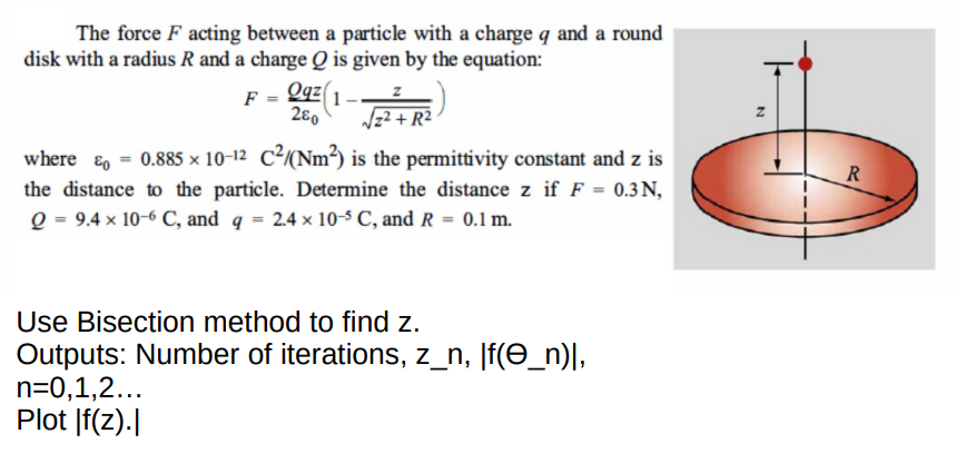 Solved E z The force F acting between a particle with a | Chegg.com