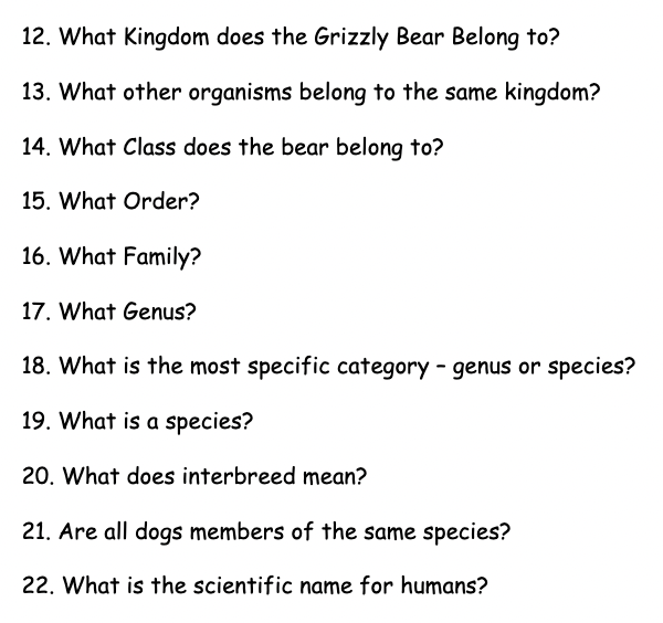 Solved TAXONOMY/CLASSIFICATION activity INTRODUCTION: | Chegg.com