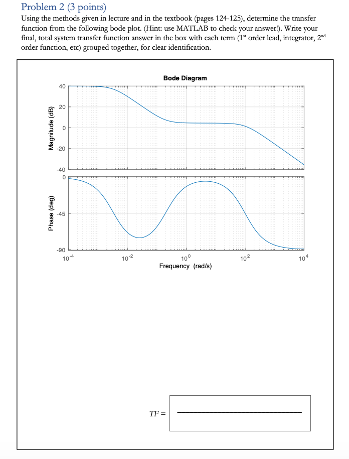 Solved Problem 2 (3 points) Using the methods given in | Chegg.com