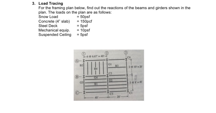 Solved 3. Load Tracing For the framing plan below, find out | Chegg.com