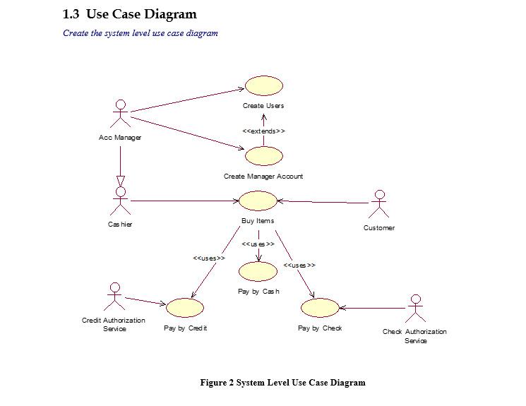 Solved Consider a Parking Management System (project), List | Chegg.com