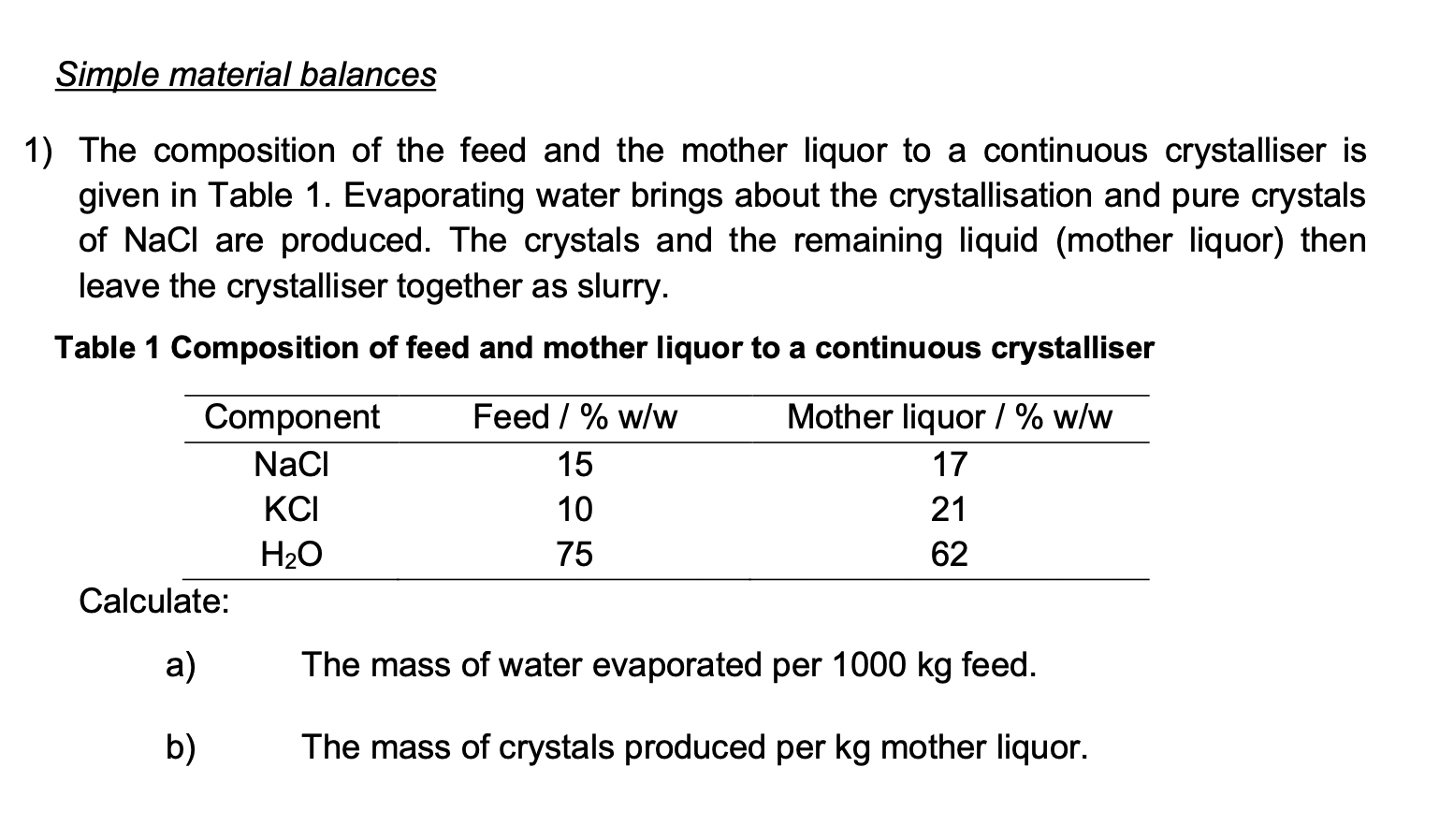 Solved Simple material balances 1) The composition of the | Chegg.com