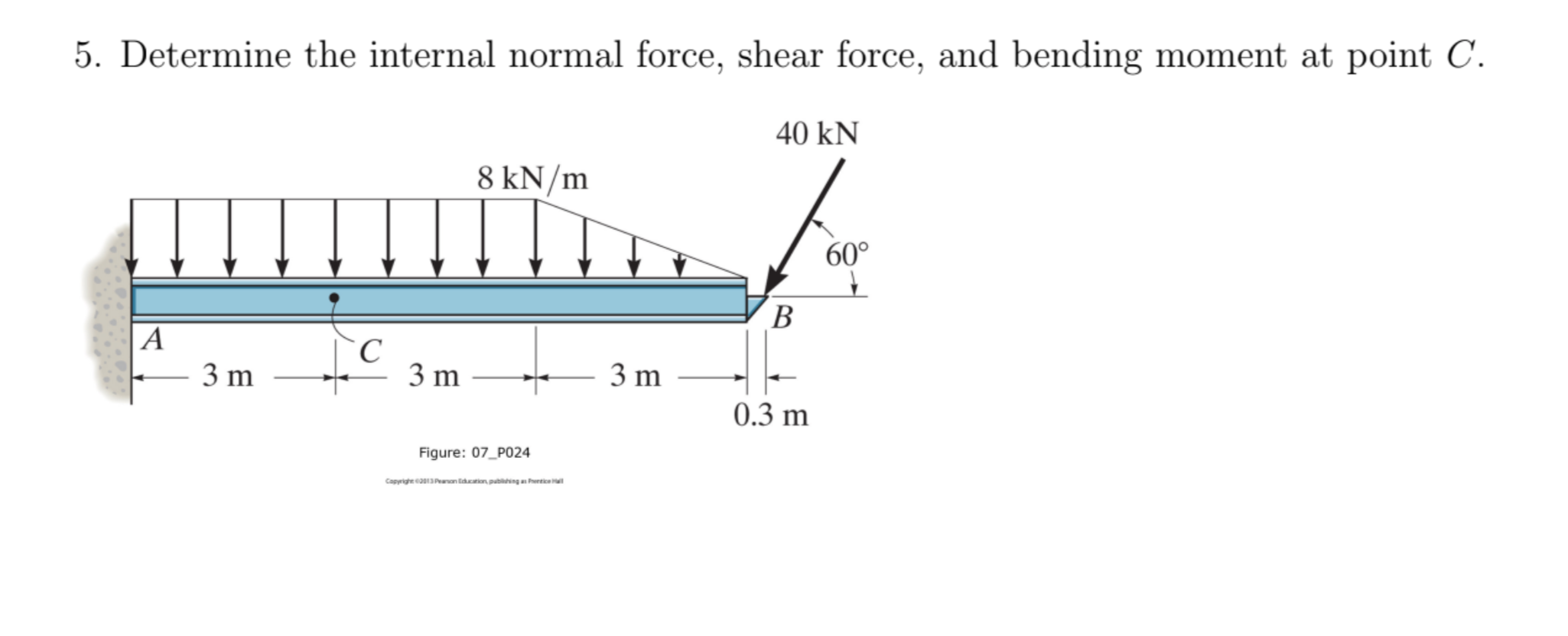 Solved 5 Determine The Internal Normal Force Shear Force