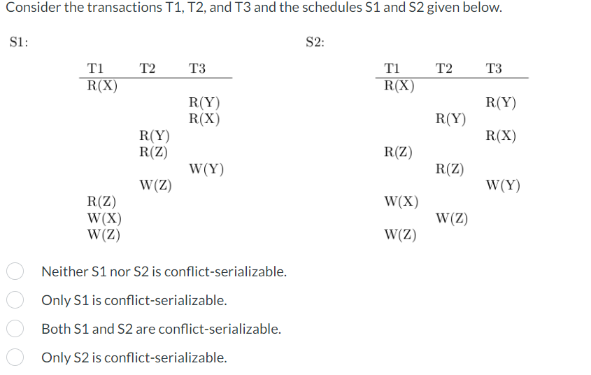 Solved Consider the transactions T1, T2, and T3 and the | Chegg.com