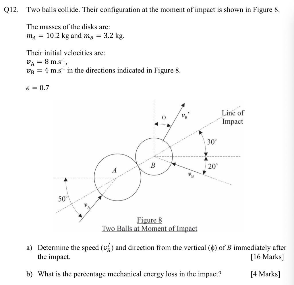 Solved Q12. Two balls collide. Their configuration at the | Chegg.com