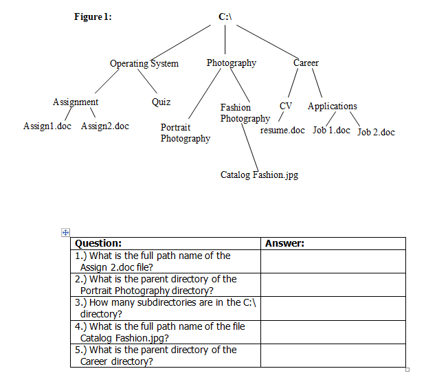 Solved Answer the following questions of given example of | Chegg.com