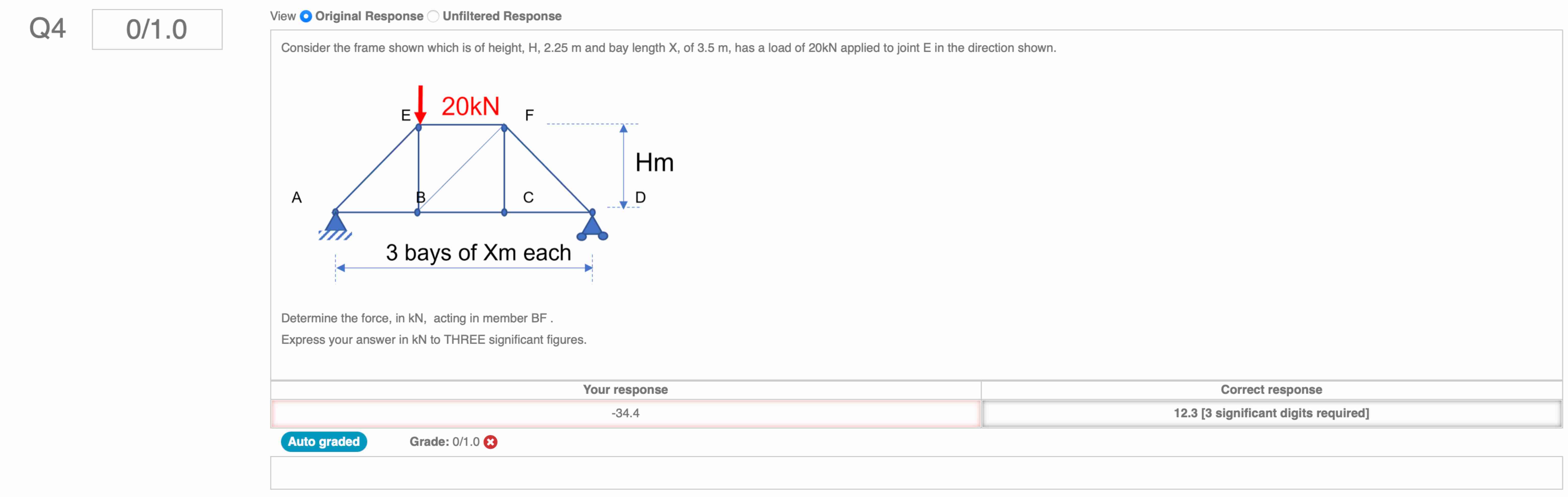 Solved Consider the frame shown which is of height, H, 2.25 | Chegg.com