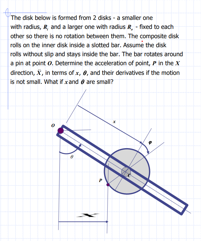 Solved The disk below is formed from 2 disks - a smaller one | Chegg.com