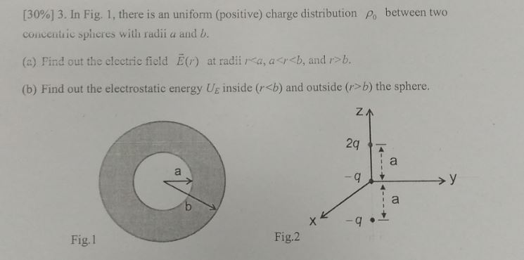 Solved [30%] 3. In Fig. 1, there is an uniform (positive) | Chegg.com