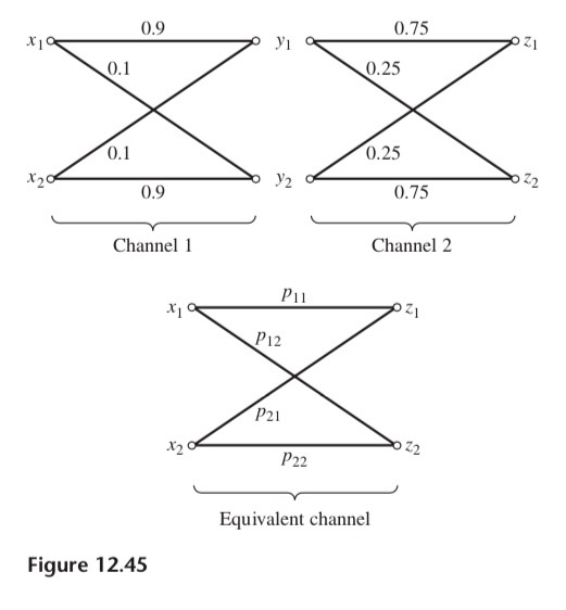 Solved 12.14 Two binary symmetrical channels are in cascade, | Chegg.com