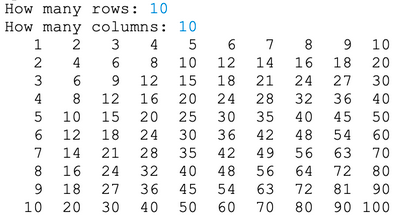 Solved In Python, please use nested loops to prompt for | Chegg.com