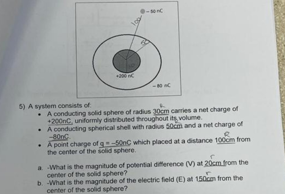 Solved 5) ﻿A system consists of:- ﻿A conducting solid sphere | Chegg.com
