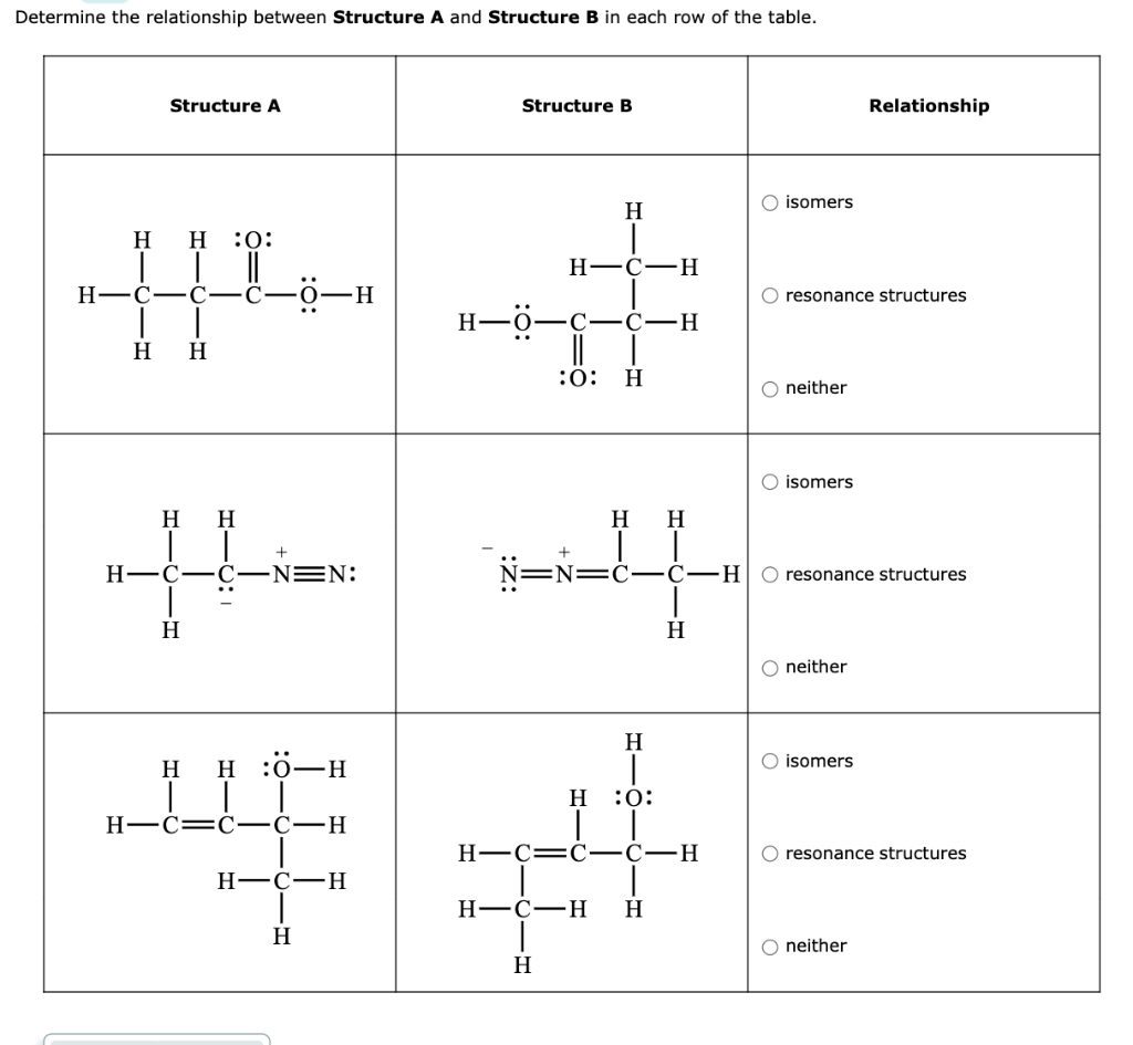 Solved Determine the relationship between Structure A and | Chegg.com