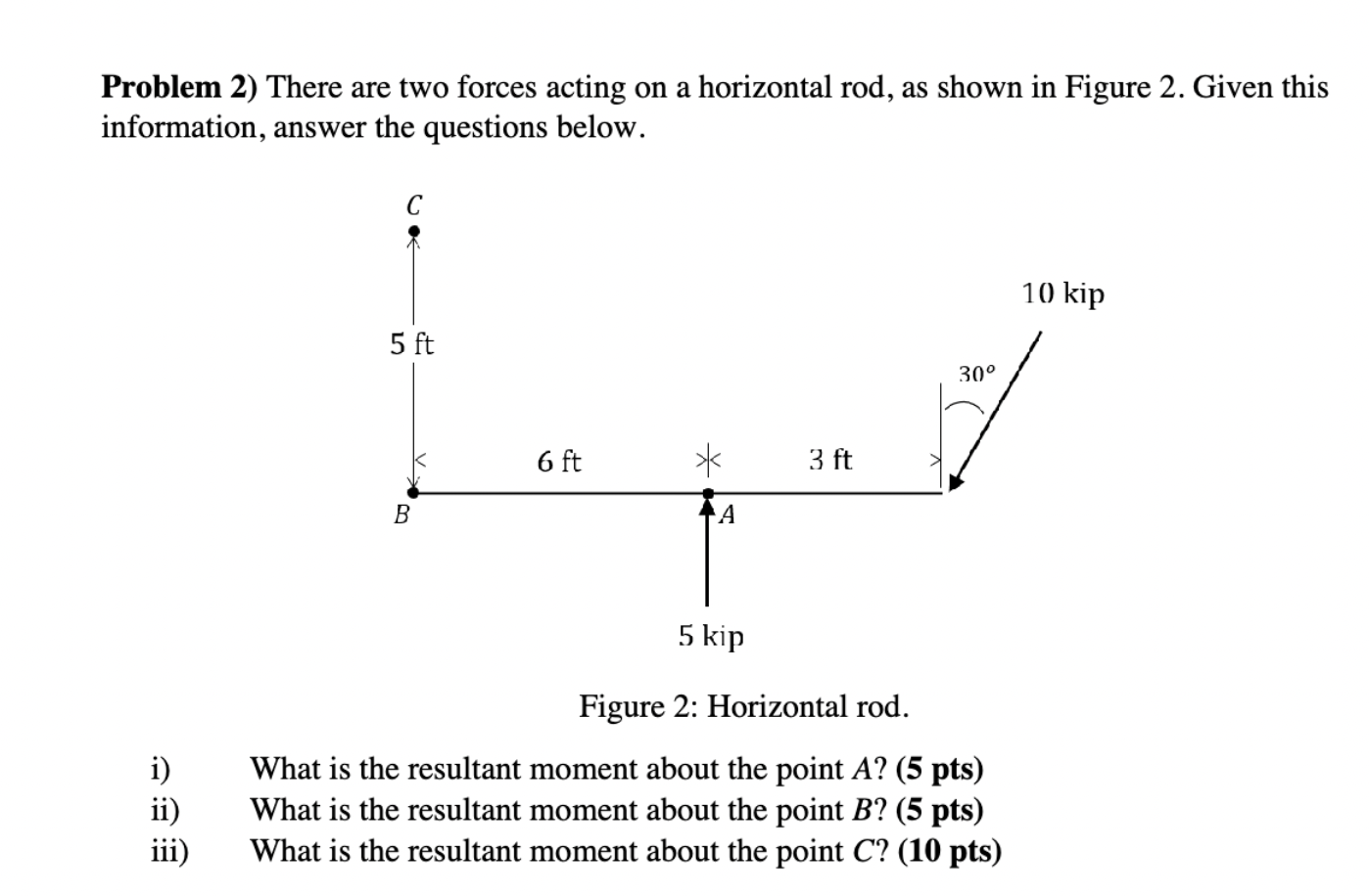 Solved Problem 2) ﻿There are two forces acting on a | Chegg.com