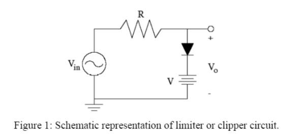 Solved 1. Consider the limiter circuit shown in Figure 1. | Chegg.com