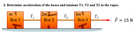 Solved 2. Determine acceleration of the boxes and tensions | Chegg.com