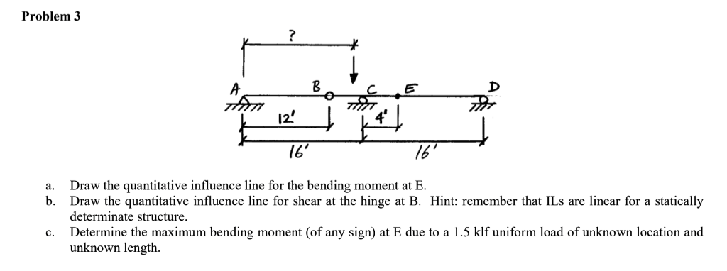Solved Problem 3 7 16' /b a. Draw the quantitative influence | Chegg.com