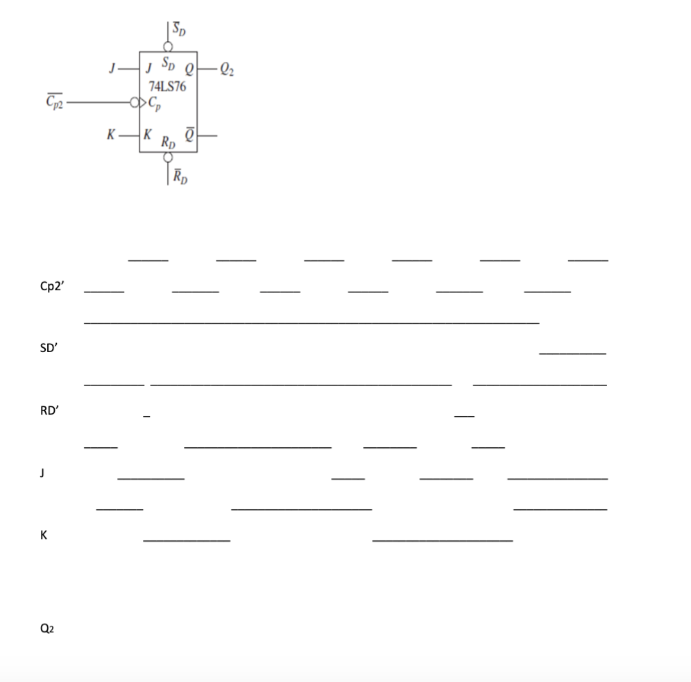 Solved SD' R′ K Q2 | Chegg.com