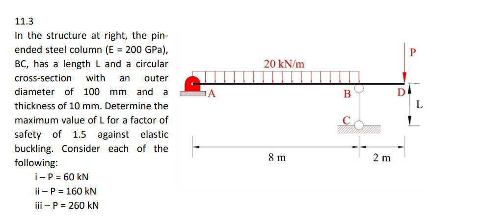 Solved 11.3In the structure at right, the pin-ended steel | Chegg.com