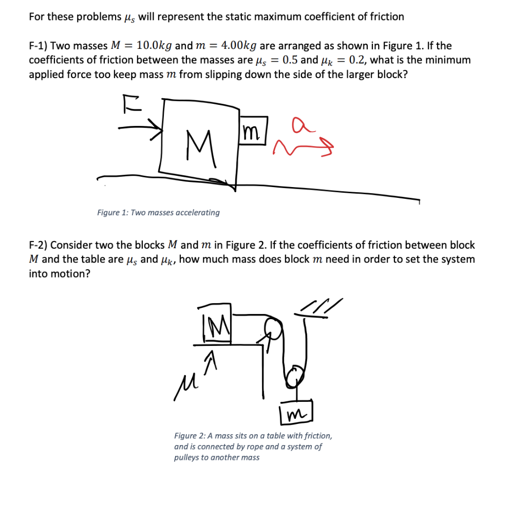 Solved For these problems us will represent the static | Chegg.com