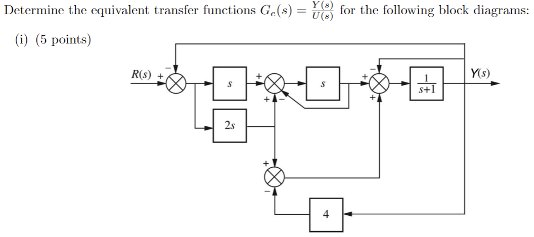 Solved Y(s) Determine the equivalent transfer functions | Chegg.com