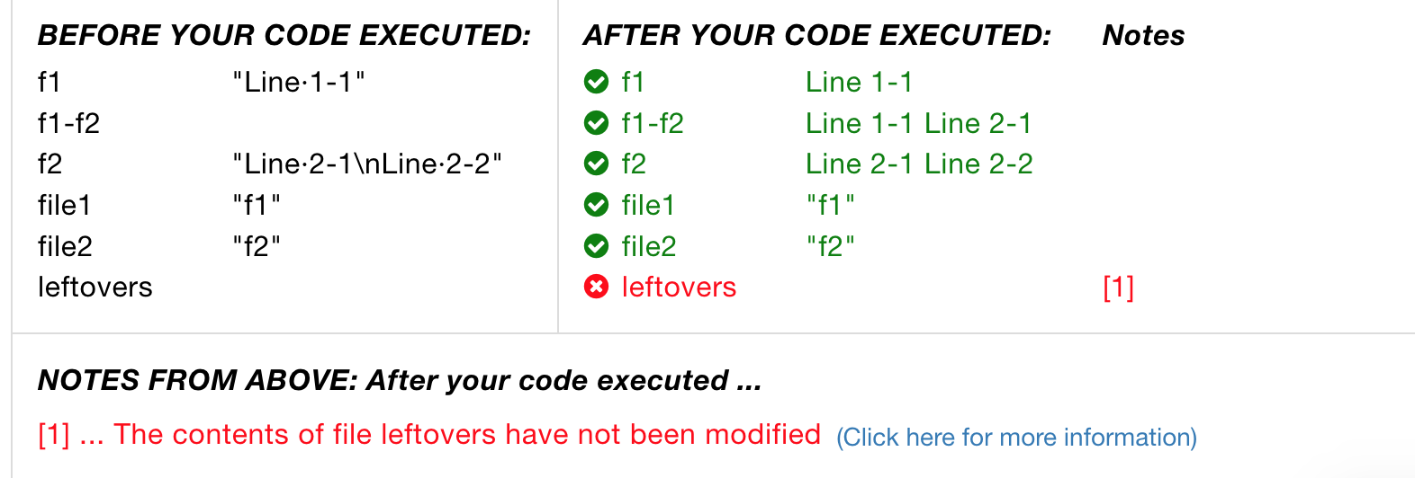 Solved Please show workIN JAVA: There are two text files, | Chegg.com