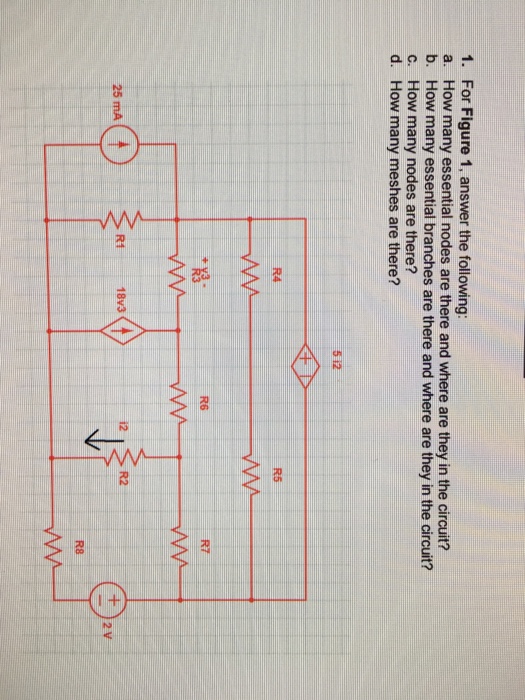 Solved For Figure 1, answer the following: a. How many | Chegg.com
