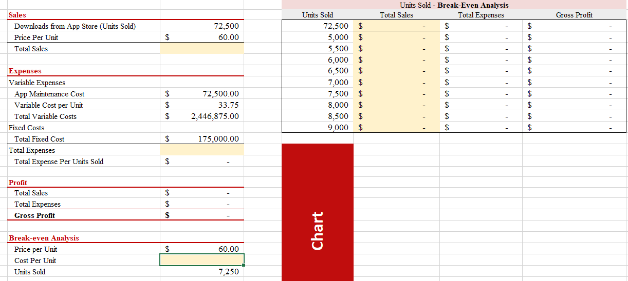 Solved Calculate all missing fields(highlighted by yellow) | Chegg.com