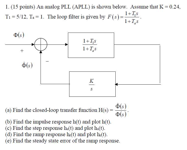Solved 1. (15 points) An analog PLL (APLL) is shown below. | Chegg.com