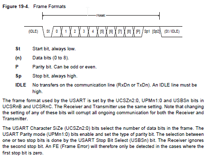 Program is for an Arduino Nano with an ATmega328P | Chegg.com
