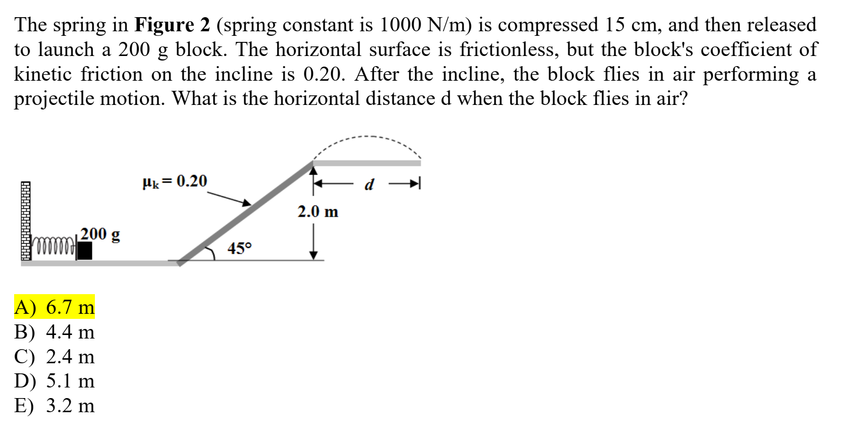 Solved The spring in Figure 2 (spring constant is 1000 N/m) | Chegg.com