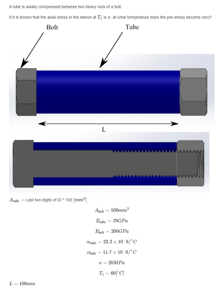 Solved A tube is axially compressed between two heavy nuts | Chegg.com